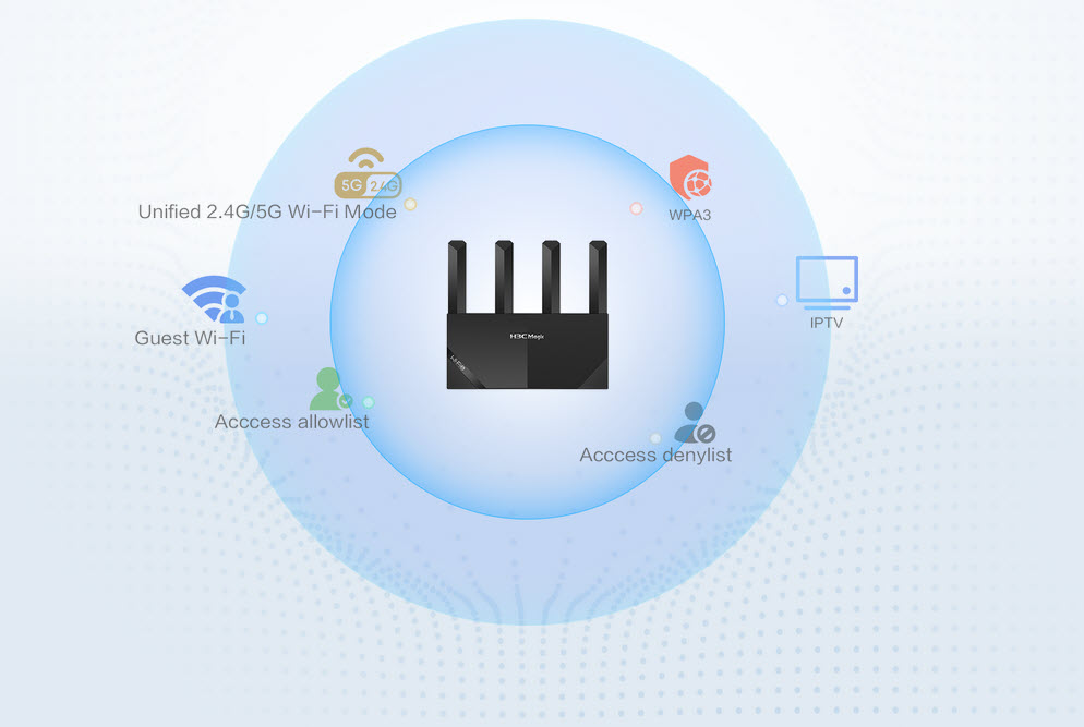 H3C Magic NX15 Next-Gen Gigabit WIFI6 1.5Gbps Wireless Router